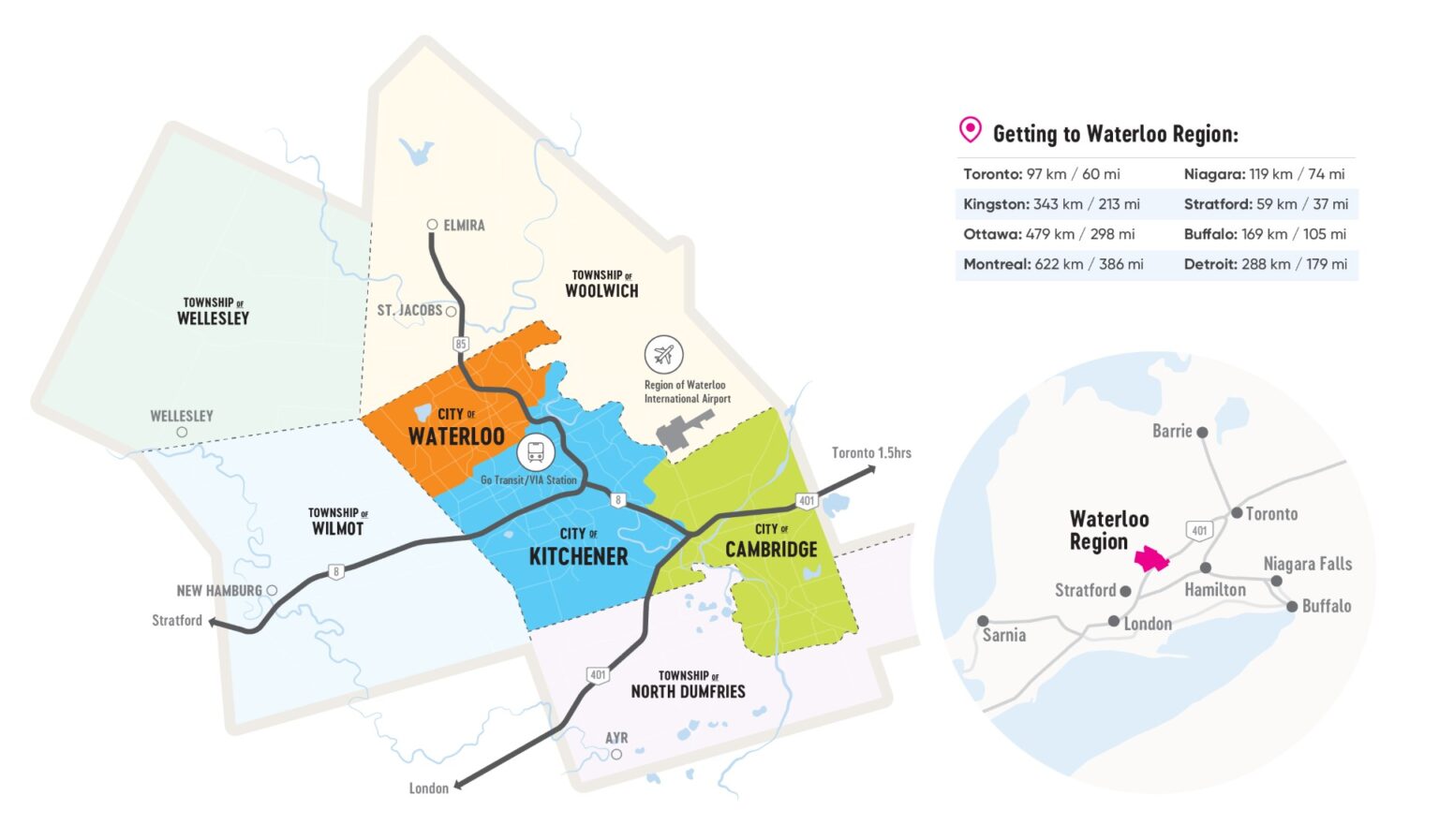 Getting Here and Transportation | Explore Waterloo Region